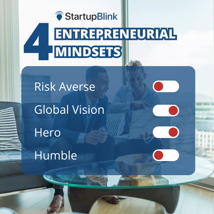 EP 34: Optimal Mindsets of Entrepreneurs to Grow an Ecosystem