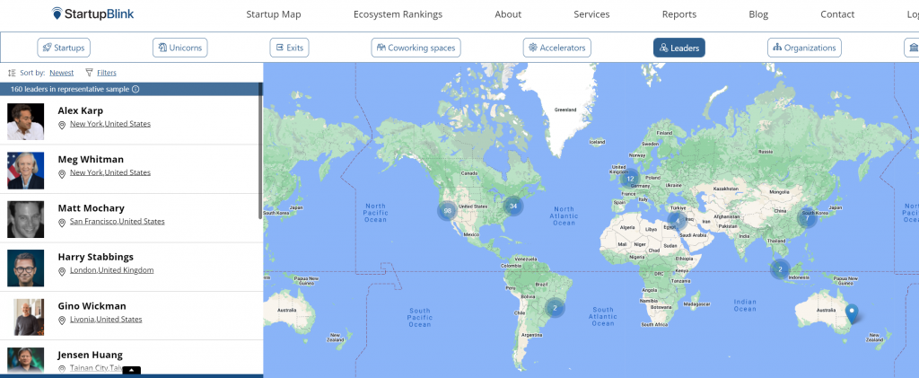 Top Global Startup Influencers in 2023 - StartupBlink Blog