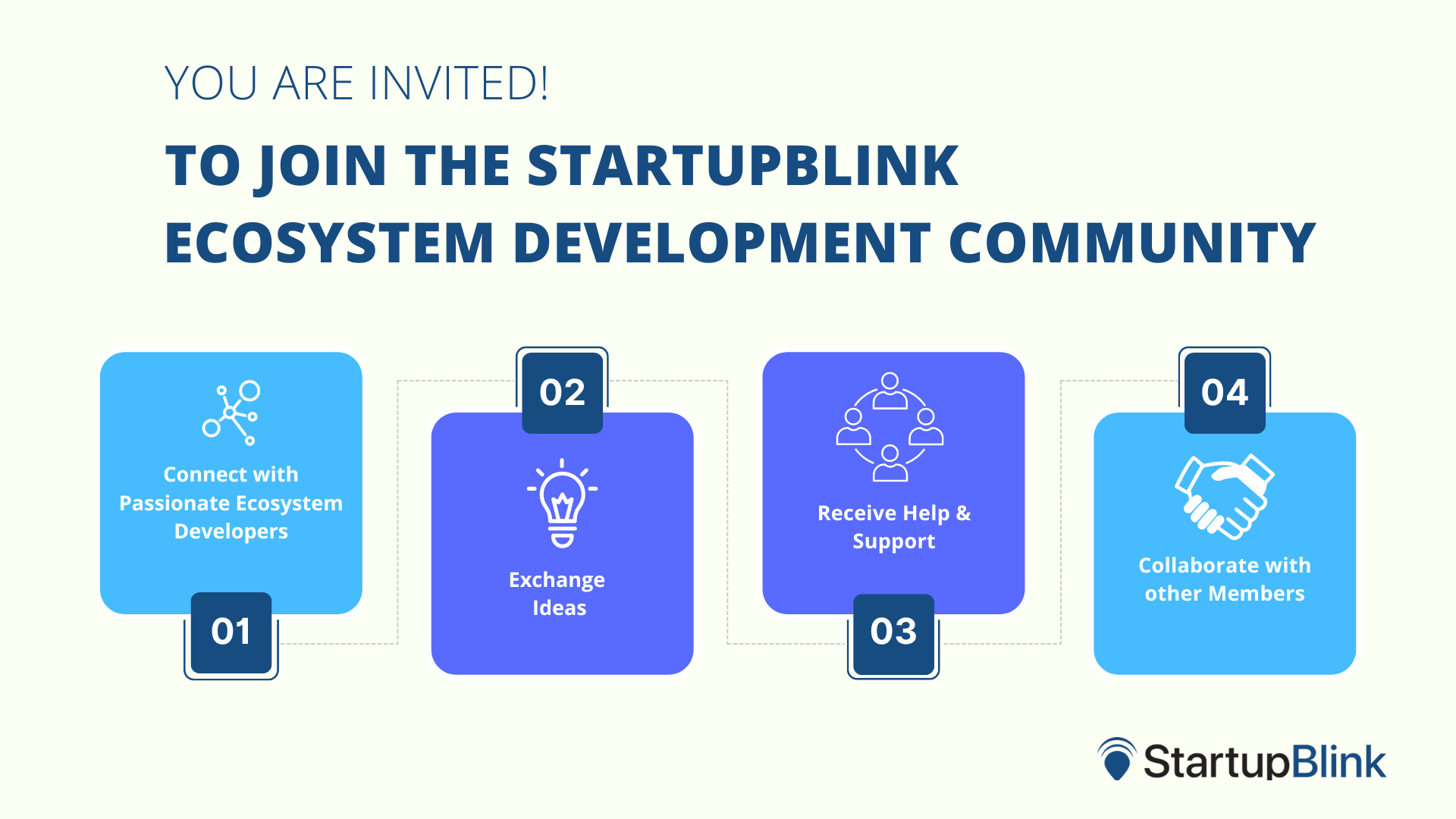 Join StartupBlink’s Ecosystem Development Community
