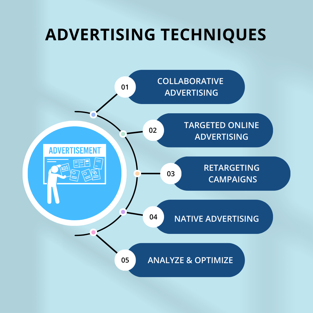 Marketing Guide for Startup Ecosystem Stakeholders