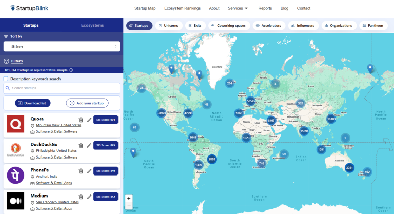 Best Startup Accelerators & Programs in 2025