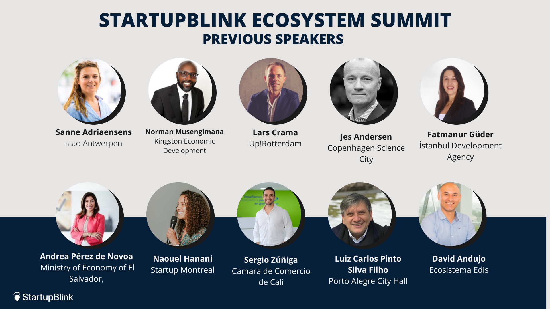 StartupBlink Startup Ecosystem Summit
