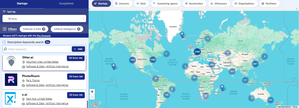 Top AI Startups in 2024