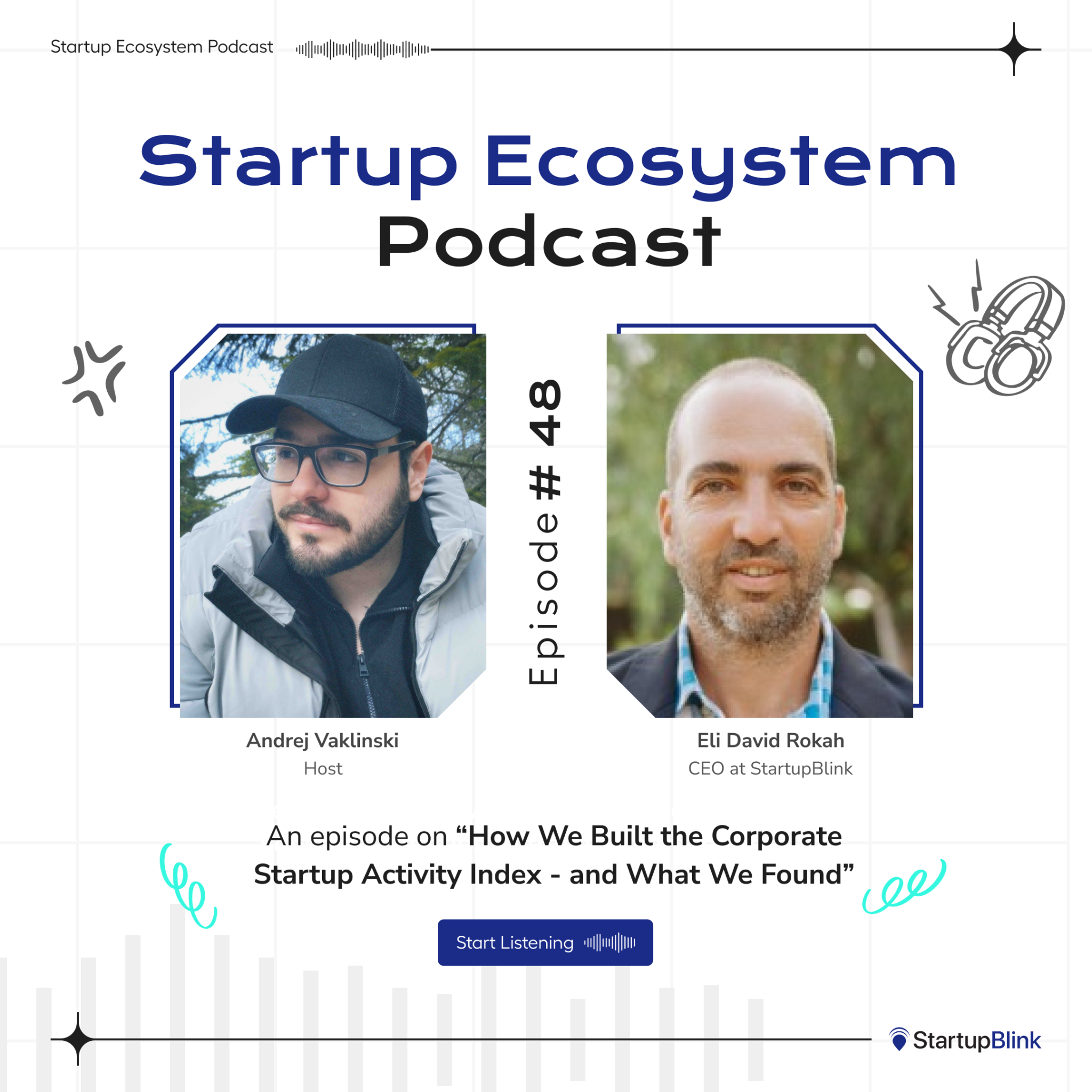 Corporate Startup Activity Index 2025